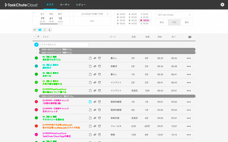 TaskChuteCloudを使いながら、日々その重要性を噛み締めている「見えなくする化」という考え方。｜田中新吾