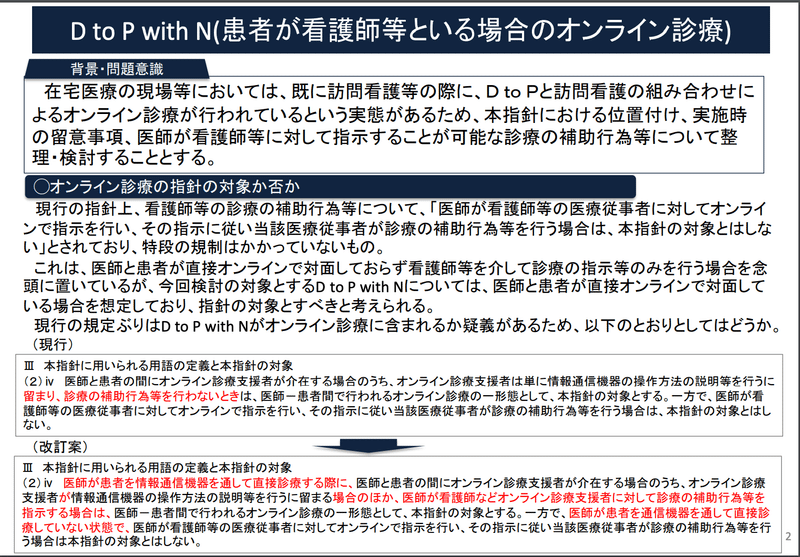 オンライン診療による、「あはき同意書」は認められるのか？｜CAPCeLL,inc