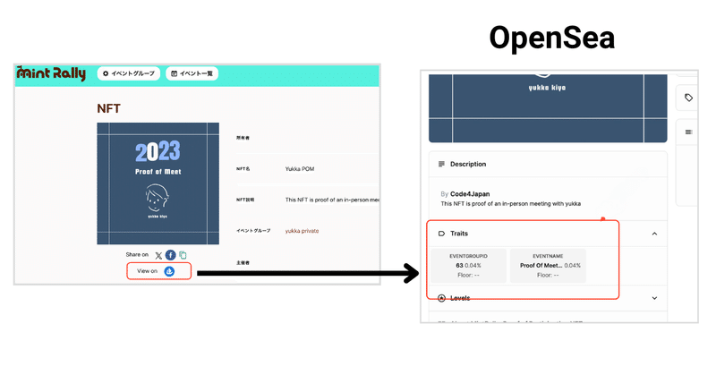 CollabLand と MintRallyで、Discordにトークンゲートを作成する方法｜yukka kiyo
