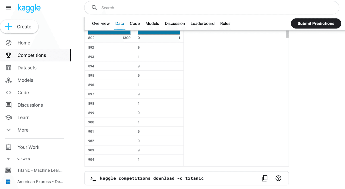 KaggleのdatasetをKaggle API経由でVS Codeのターミナルからダウンロードする(MacOS, Docker)｜tkmiyat