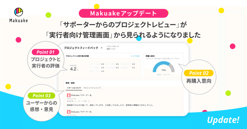 「応援購入」という新しい体験を広めるため、妥協せずにプロダクト改善を進める開発チーム。直近の事例を紹介します｜Makuake Tech note