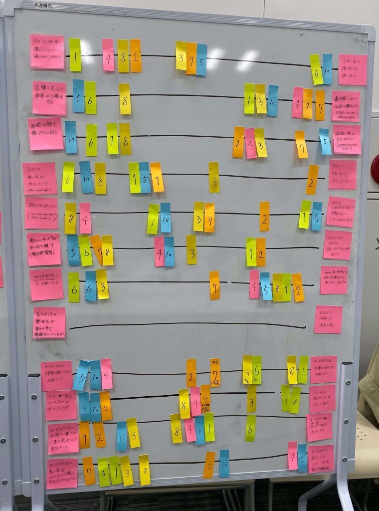 ＜Yahoo!×mediba＞交流会で学んだ社外に目を向けることの大切さ【mediba Designers #10】｜株式会社mediba