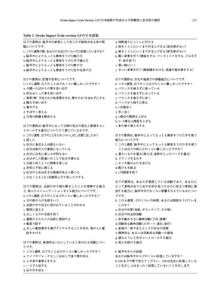 Stroke Impact Scale version 3.0の日本語版の作成および信頼性と妥当性の検討～論文紹介～｜くろ 作業療法士