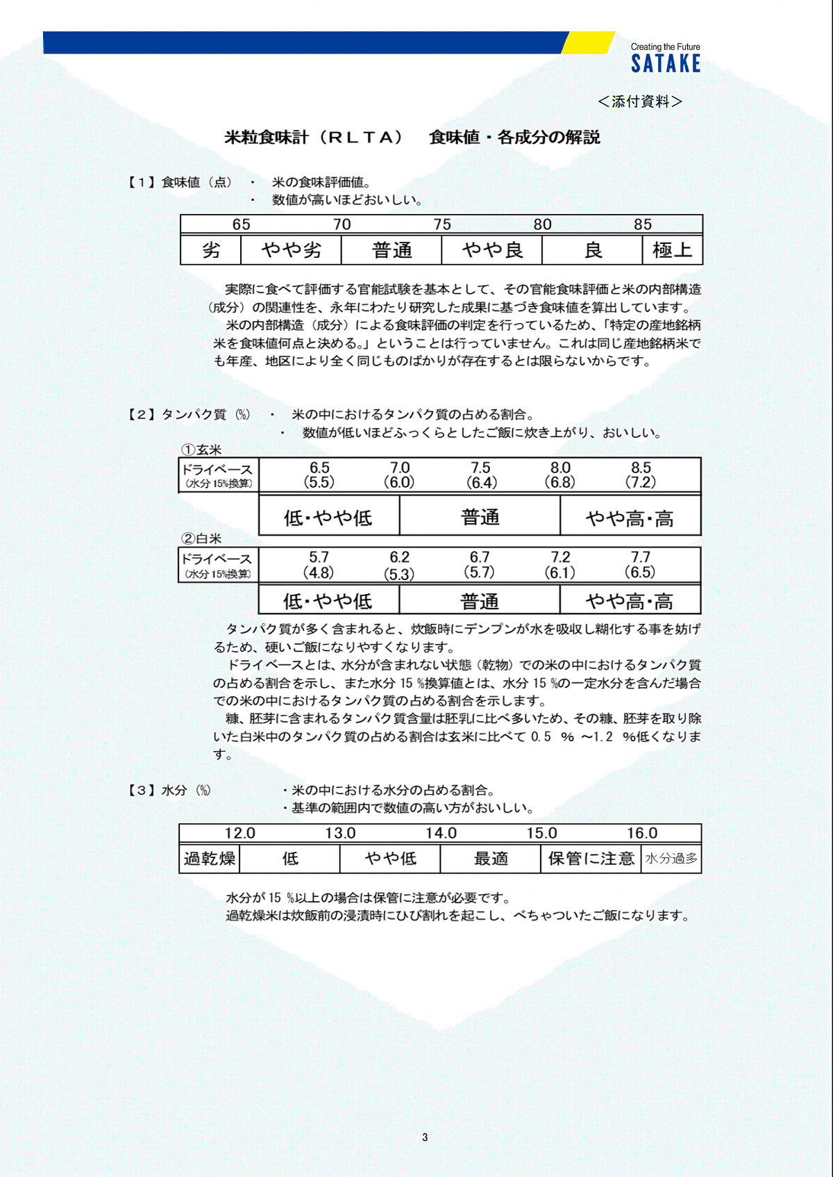 サタケの米食味分析の結果が出ました。｜bocci bocci ブログ