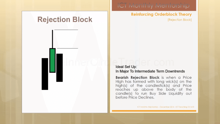 6 Rejection Block｜ケメコ