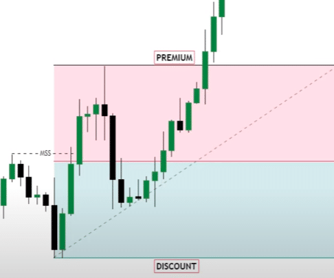 8 PD Array｜ケメコ