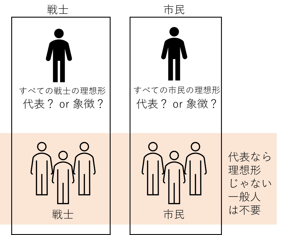 【崩壊3rd】32～35章 聖痕計画 解説｜Otiya