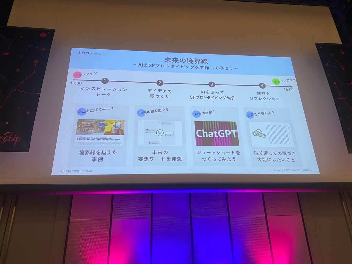 未来ってどうデザインしていくの？：Designshipで開催されたSFプロトタイピング AIのワークショップに参加してみた｜黒子知晃 / Goodpatch