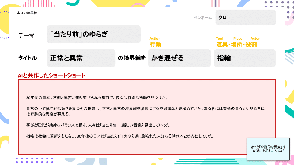 未来ってどうデザインしていくの？：Designshipで開催されたSFプロトタイピング AIのワークショップに参加してみた｜黒子知晃 / Goodpatch