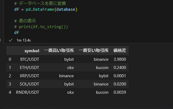 AIを活用してWeb3ニートがPythonでBotterに挑戦1：アビトラって難しい？（稼げるアービトラージボット作りたい）｜Arao