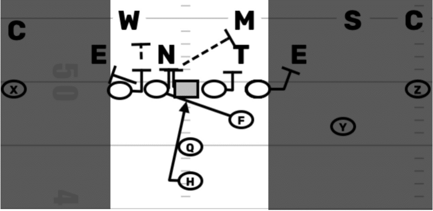 これであなたもZone Schemeマスター！？｜がわに