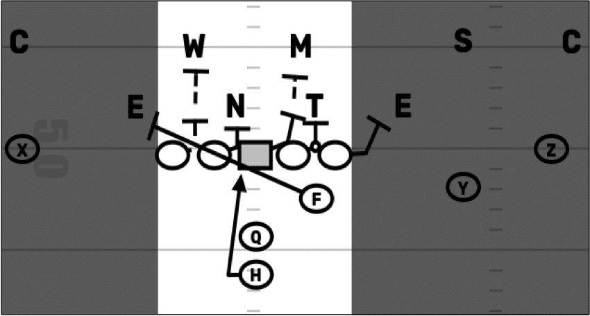 これであなたもZone Schemeマスター！？｜がわに