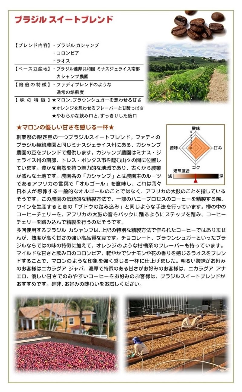 【ブラジルスイートブレンド(CAFE FADIE)】まなみんのこーひーらいふ。137｜まなみん