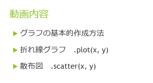 Google ColaboratoryでPythonを始める-11/グラフの作成(1)｜rock204