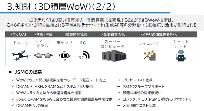 半導体事業～JSMCの取組みについて～｜genki oda