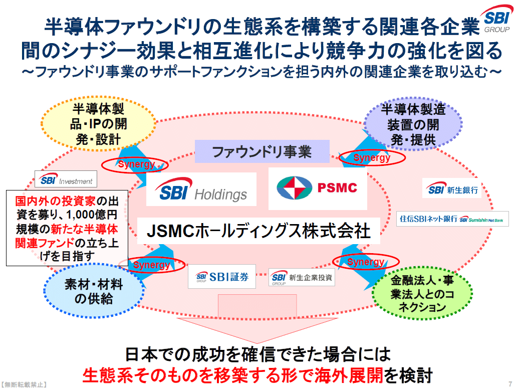 半導体事業～JSMCの取組みについて～｜genki oda
