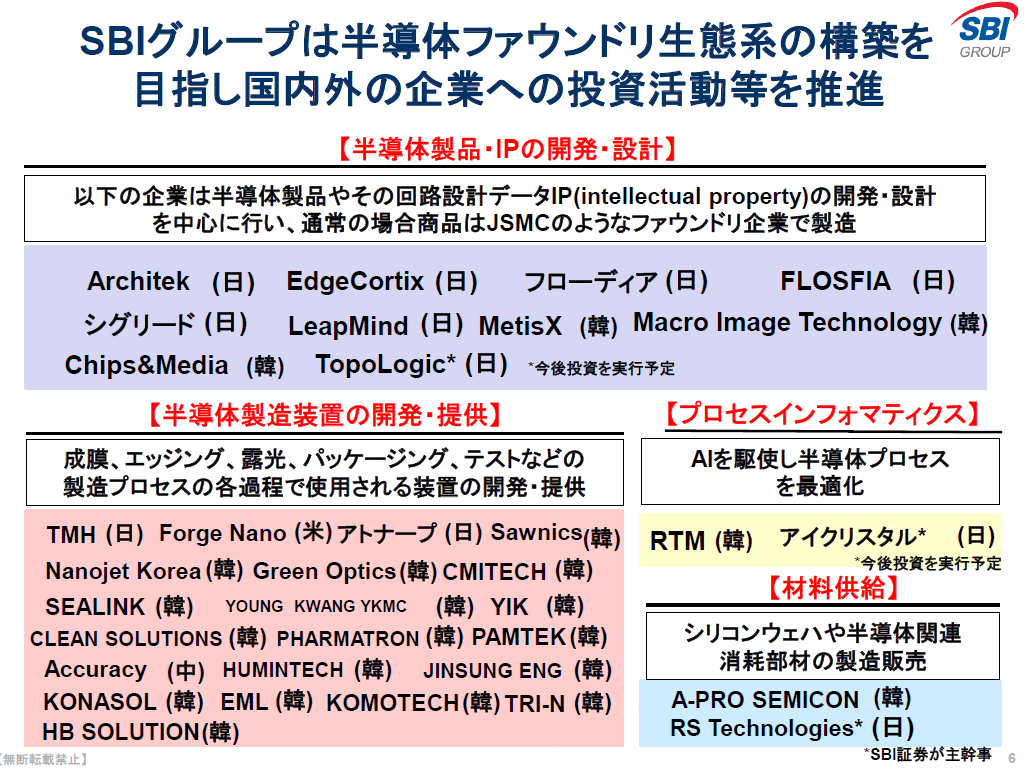 半導体事業～JSMCの取組みについて～｜genki oda