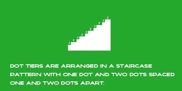 About Pixel Drawing (Anti-Aliasing part2)｜picopico256