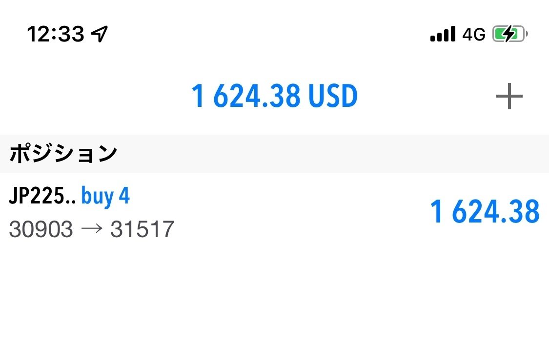 日経225CFDの取引（11月1日）｜captain009@FX”技巧派”トレーダー｜webライター