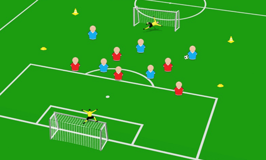 3バックのメリット・デメリット「3バックで連携をとるためのトレーニング」｜加藤到@ Itatu Method Labo 開講