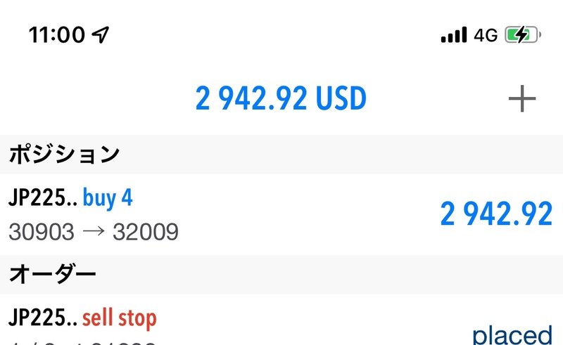 日経225CFDの取引（11月2日）｜captain009｜攻略思考家｜FX仕組み化トレーダー｜webライター｜株式トレーダー