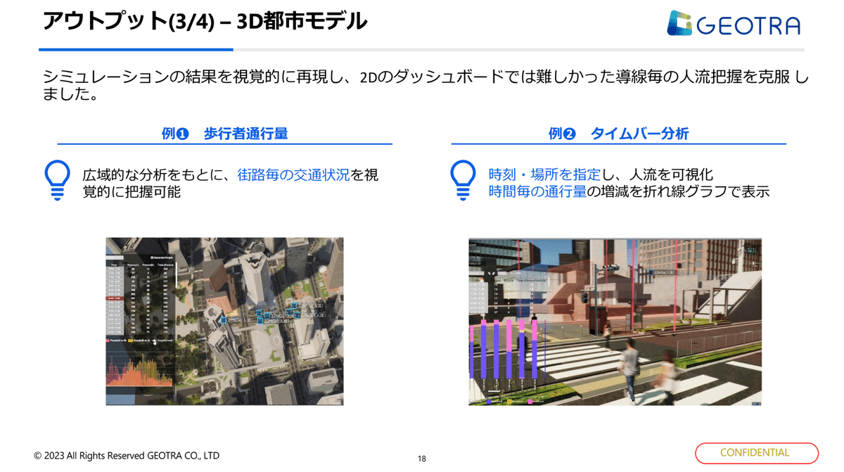 大成建設とGEOTRAが推進するまちづくりのデータ活用Webセミナーレポート（23/10/12 開催）｜株式会社GEOTRA 公式note