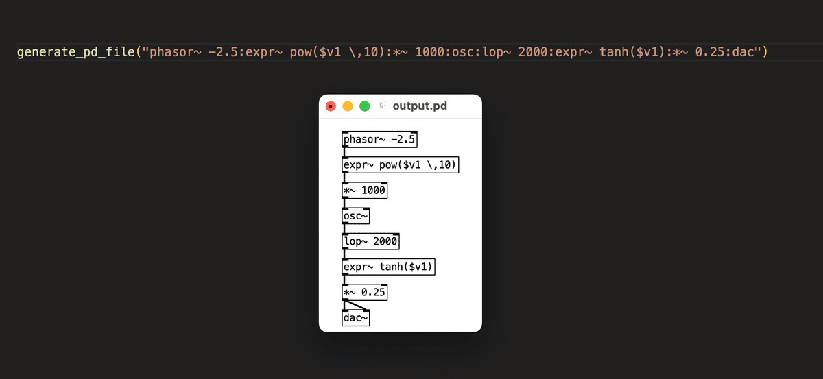 Pythonで音楽制作2 c++で音楽制作 puredataとかの話題｜fendoap