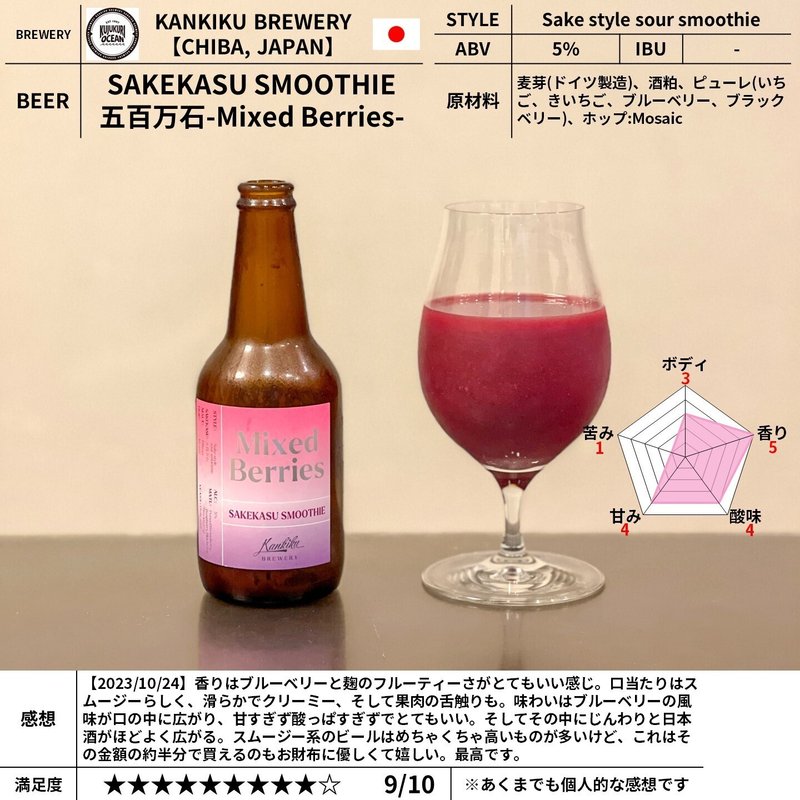 KANKIKU BREWERY（寒菊ブルワリー）の「SAKEKASU SMOOTHIE 五百万石-Mixed Berries-」｜yamashin0120