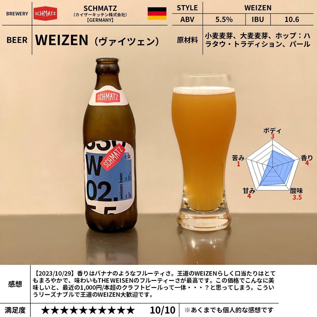 SCHMATZ の「WEIZEN（ヴァイツェン）」｜yamashin0120