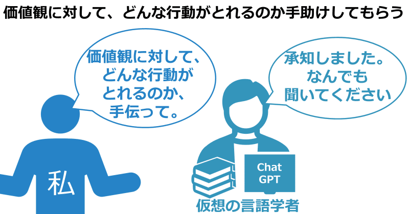 #026 視野を広げて、自分の価値観の行動を見つけよう！｜Note3ori