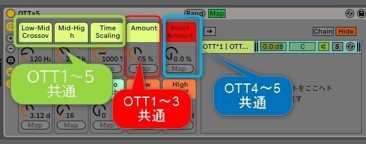 『AbletonLive Rackを極める!!』その⑥サウンドデザイン編～OTT×5でバキバキサンドを作ろう！！～｜おとですく