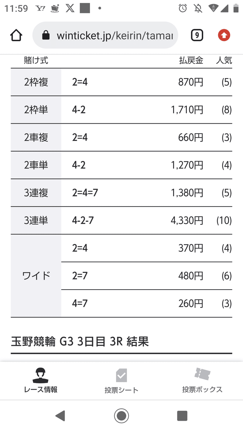 玉野G3 3R無料予想14点｜penix