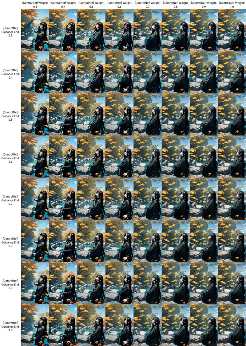 ControlNet初心者教本 改訂版｜かたらぎ