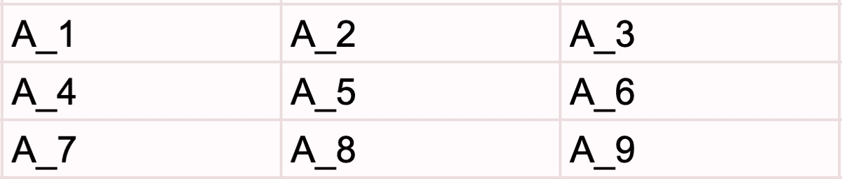 【AtCoder】 ABC237 A~C(D)問題を解いてみた｜海月