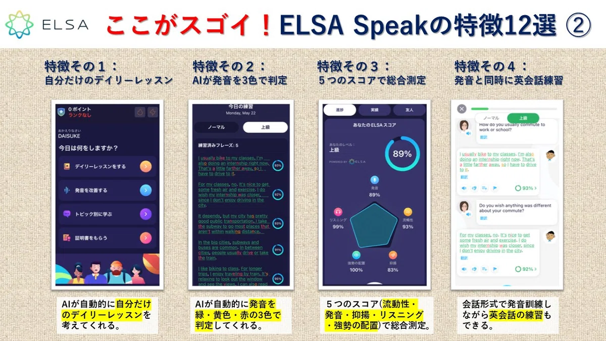 『ELSA Premium』に含まれているELSA 3大機能を徹底解説！｜DAISUKE