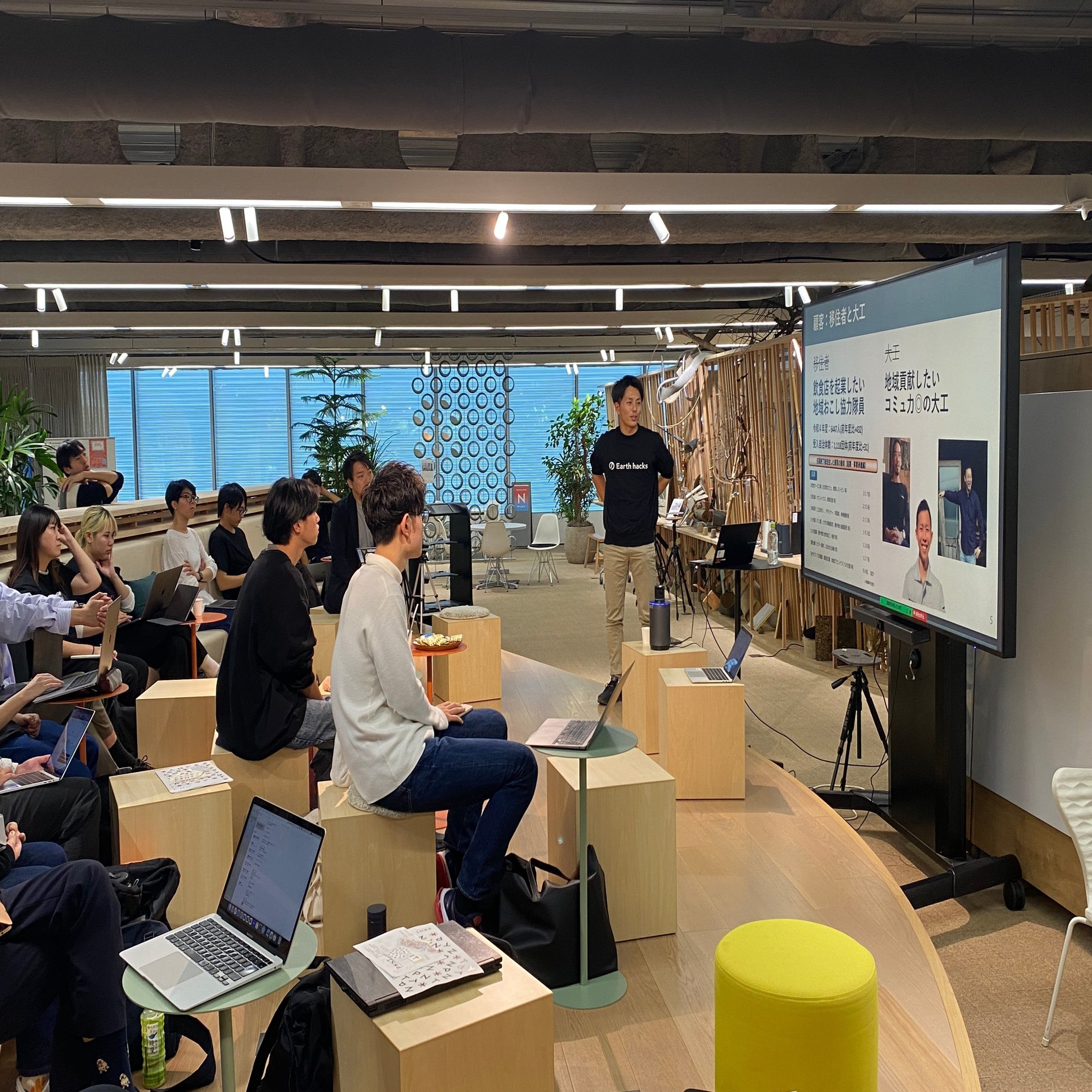 ASIBA | 第5週 「MVPと仮説検証」