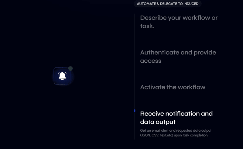 Induced AI：OpenAI CEOも注目！次世代のAIブラウザRPAプラットフォームの登場｜0xpanda alpha lab