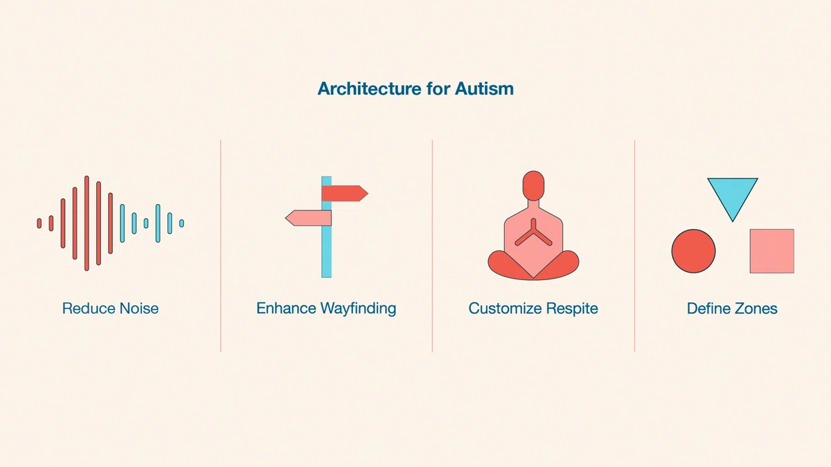 Design Reflections: Community-Centered Revolution/コミュニティ中心の革命｜Surface ...