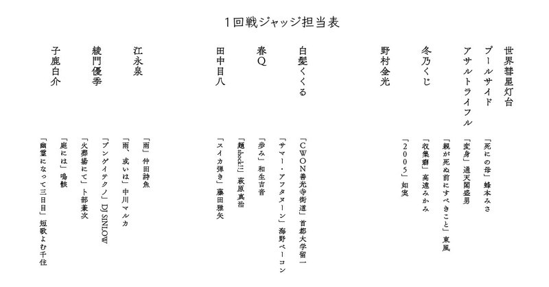 BFC5（ブンゲイファイトクラブ5）メインページ｜ブンゲイファイトクラブ BFC