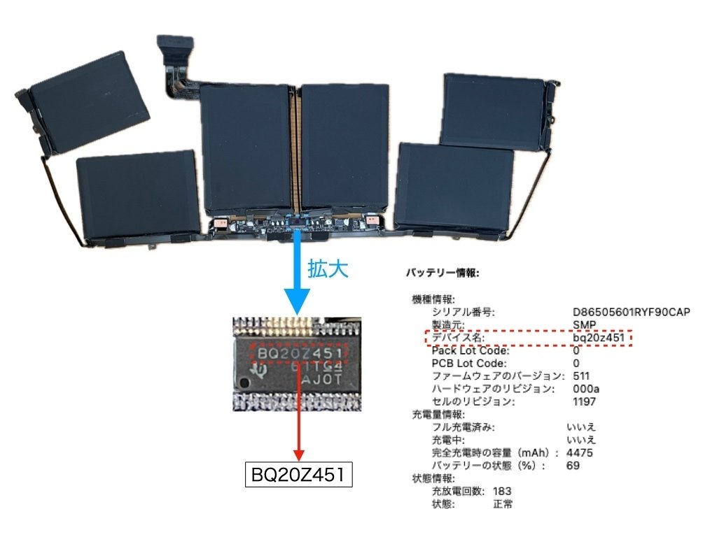 MacBook Airの内蔵バッテリーを丸裸にしてみた｜tr-kiyo