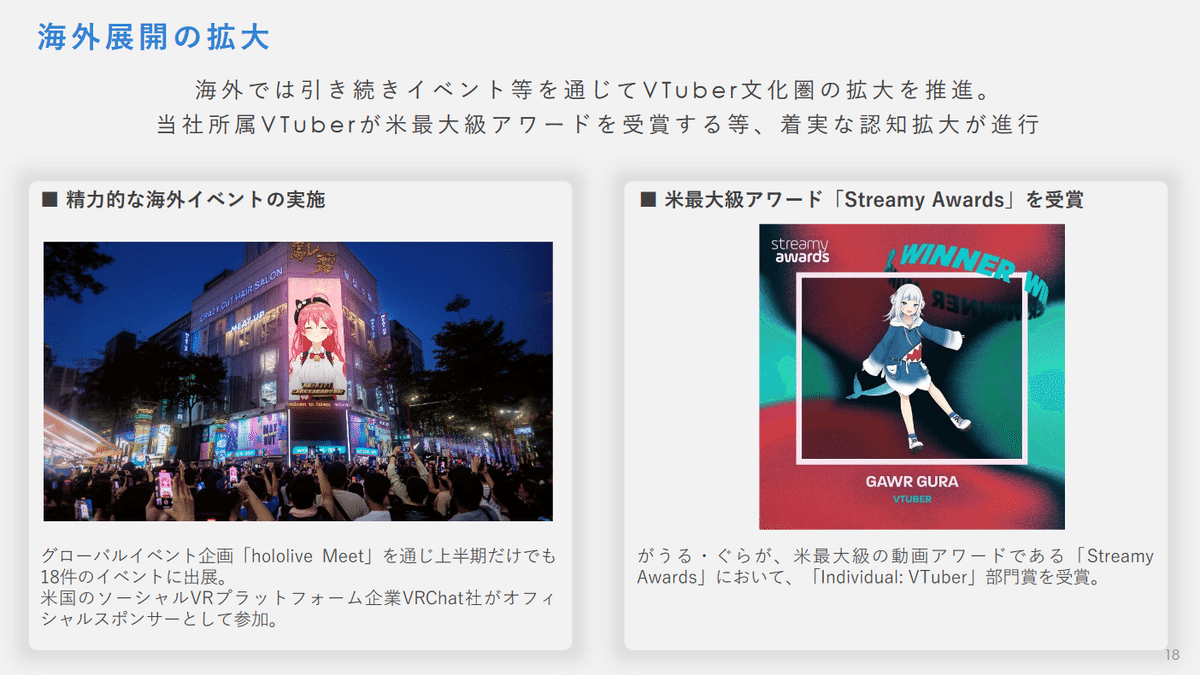 カバー株式会社（5253） 2024/2Q 決算分析｜かるた