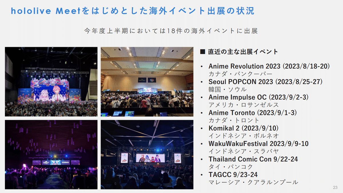 カバー株式会社（5253） 2024/2Q 決算分析｜かるた