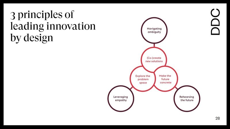 JEITA WORLD DESIGN FORUM 2022のまなび｜JEITAデザイン部会