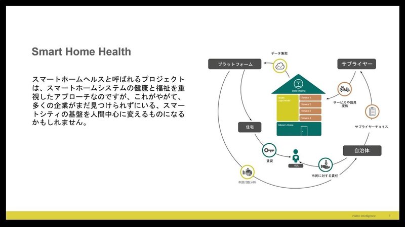 JEITA WORLD DESIGN FORUM 2022のまなび｜JEITAデザイン部会