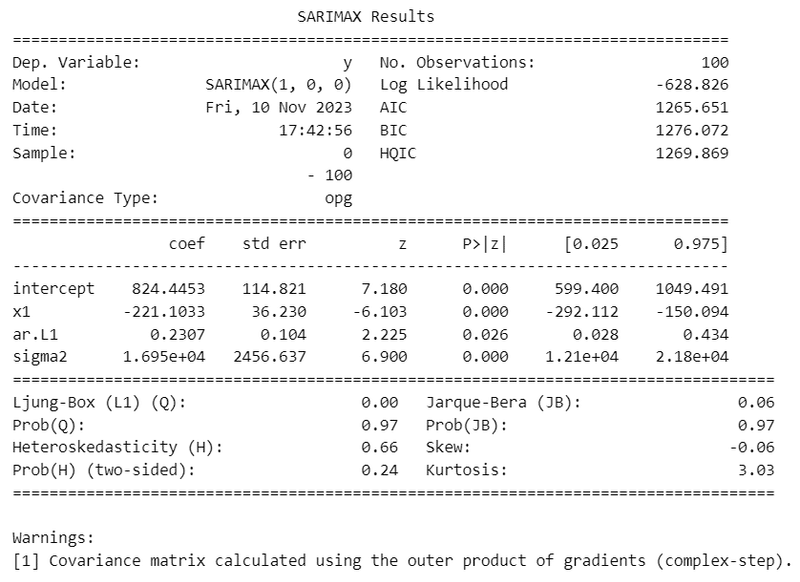 時系列分析入門【第2章 後編】自己相関・変動分解・ARIMAXをPythonで実践する｜ネイピア DS