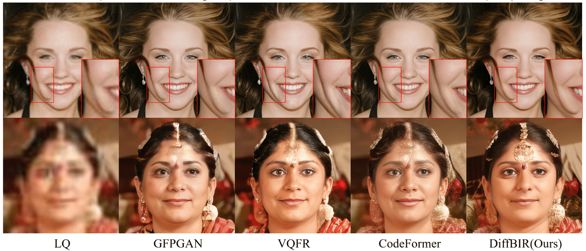 Pythonライブラリ (超解像|画質向上)：DiffBIR｜KIYO