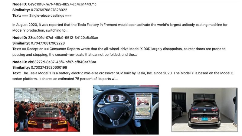 LlamaIndex の マルチモーダルRAG のしくみ｜npaka