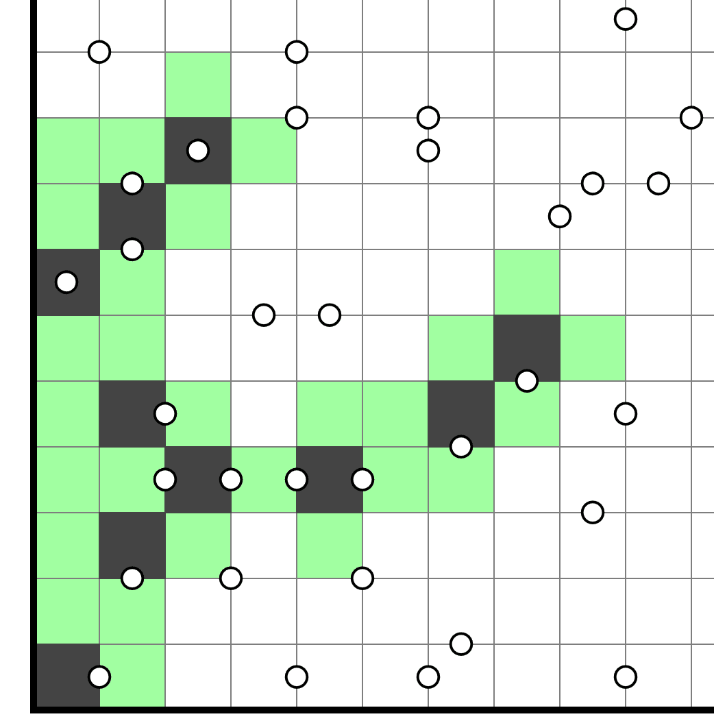 第2回ノースリー大会 問題の解説｜ぴくちゃ