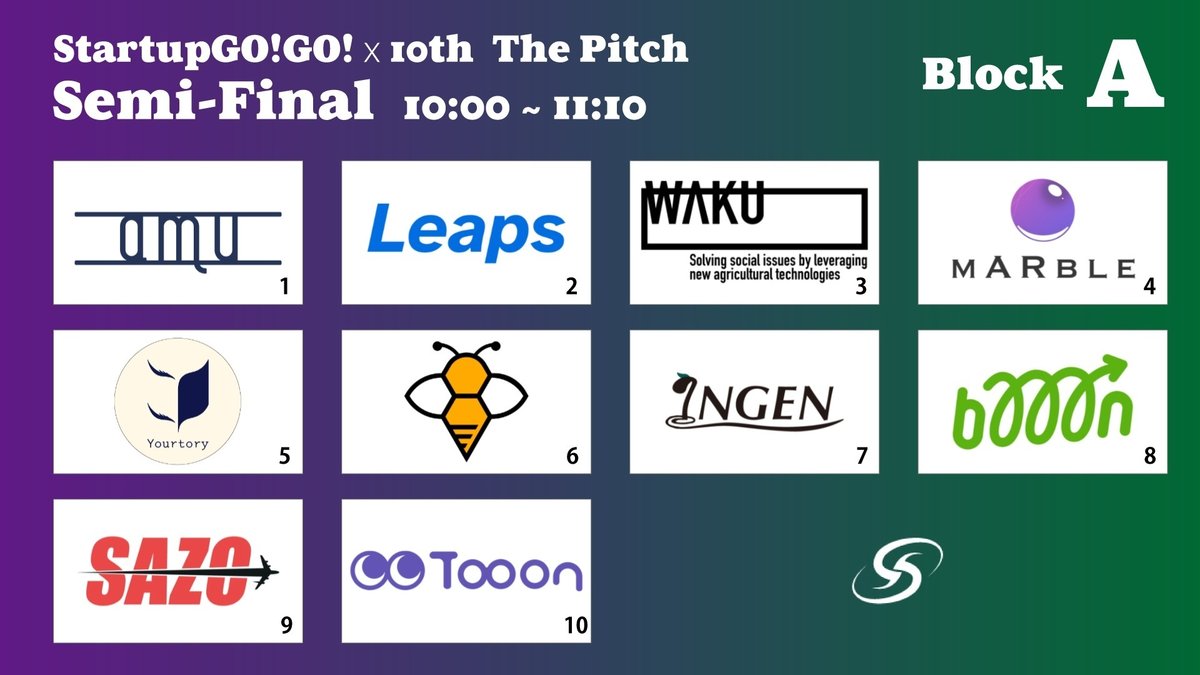 StartupGoGo×10th The Pitchレポート｜GxPartners.,LLP