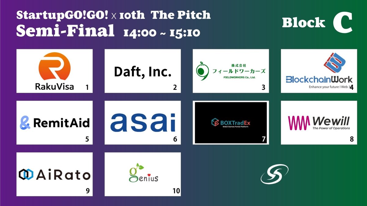 StartupGoGo×10th The Pitchレポート｜GxPartners.,LLP